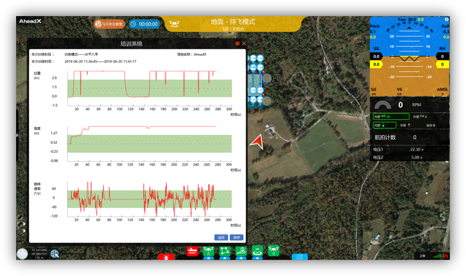 AheadX Multi-rotors Training System